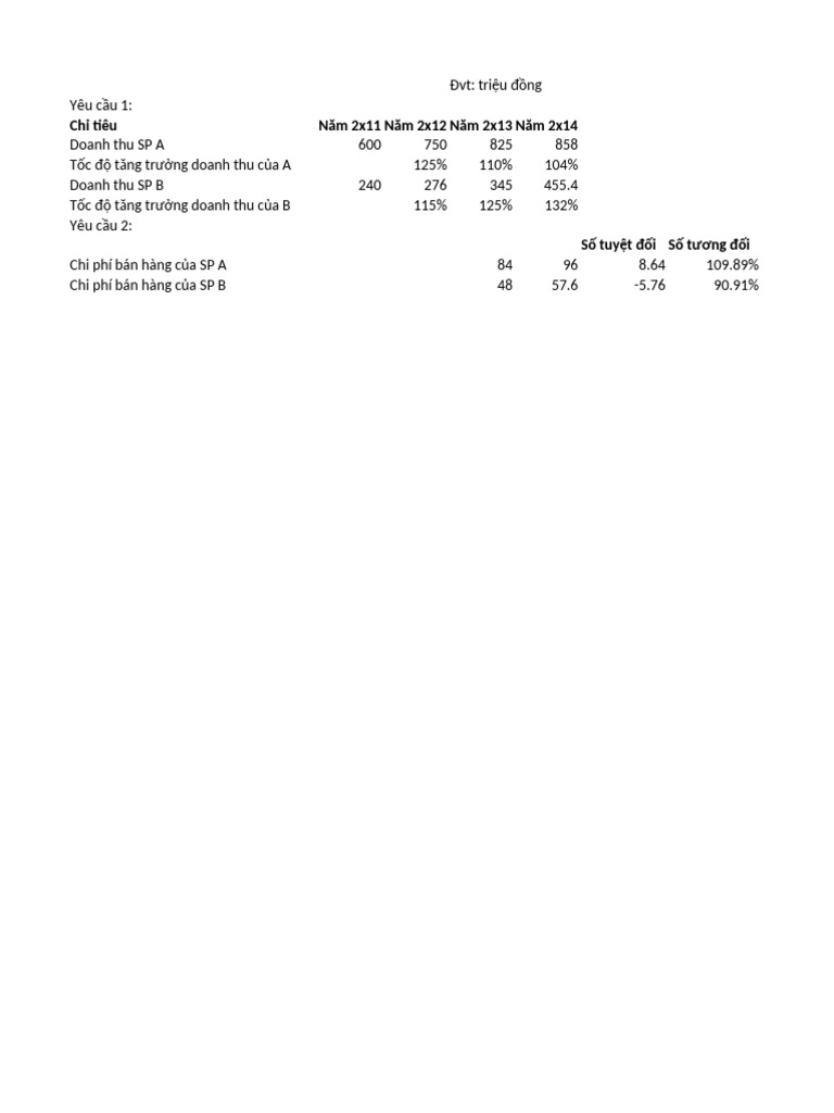 Bai Giai Ch1 - Sach BT | PDF