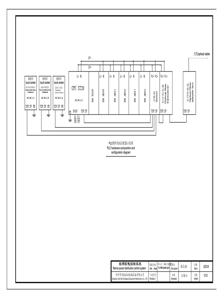10 Plc Hmi配置图plc Hmi Configuration Diagram Pdf