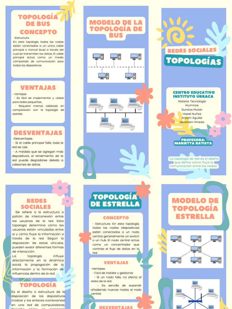 Folleto Tríptico Campamento de Verano Ilustrado Cool Azul - pdf-2 | PDF