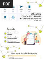 Tabel GRI Standar 2021 | PDF