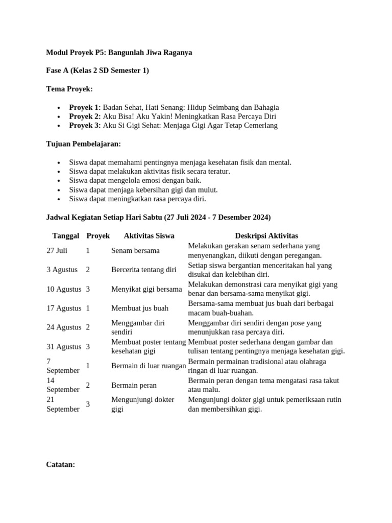 Modul Proyek P5 2 | PDF