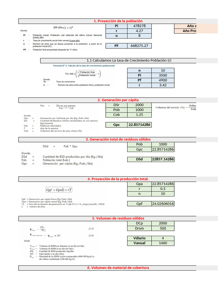 DISEÃ O DE RELLENO SANITARIO MANUAL | PDF