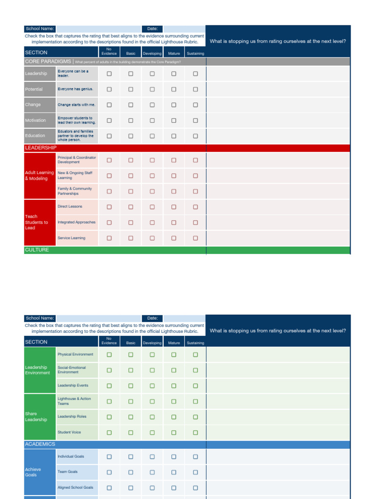 Lighthouse Rubric Self-Assessment - Sheet1 | PDF