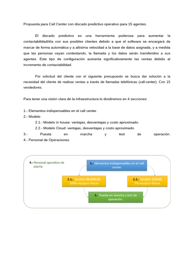 Propuesta Call Center Discado Predictivo v2 | PDF