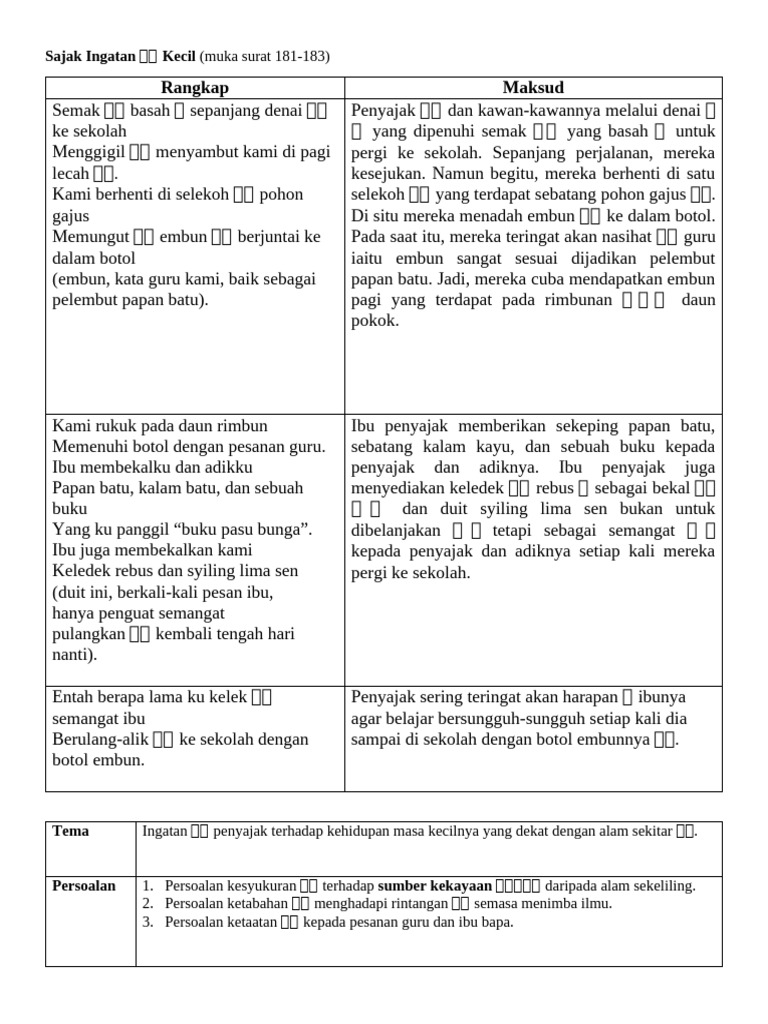 Sajak Ingatan Kecil | PDF
