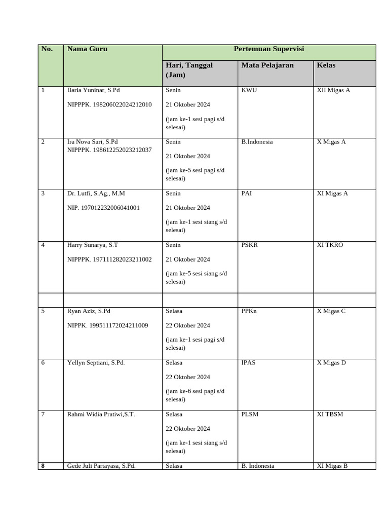 Jadwal Supervisi Okt 2024 | PDF