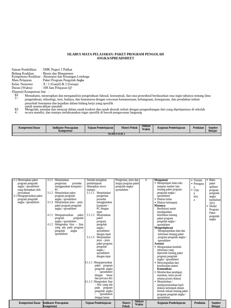 Silabus Spreadsheet X Akl | PDF