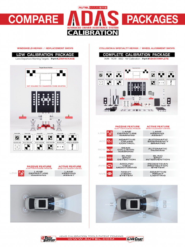 MaxiSYS ADAS Package Comparison | PDF MaxiSYS ADAS Package Comparison | PDF