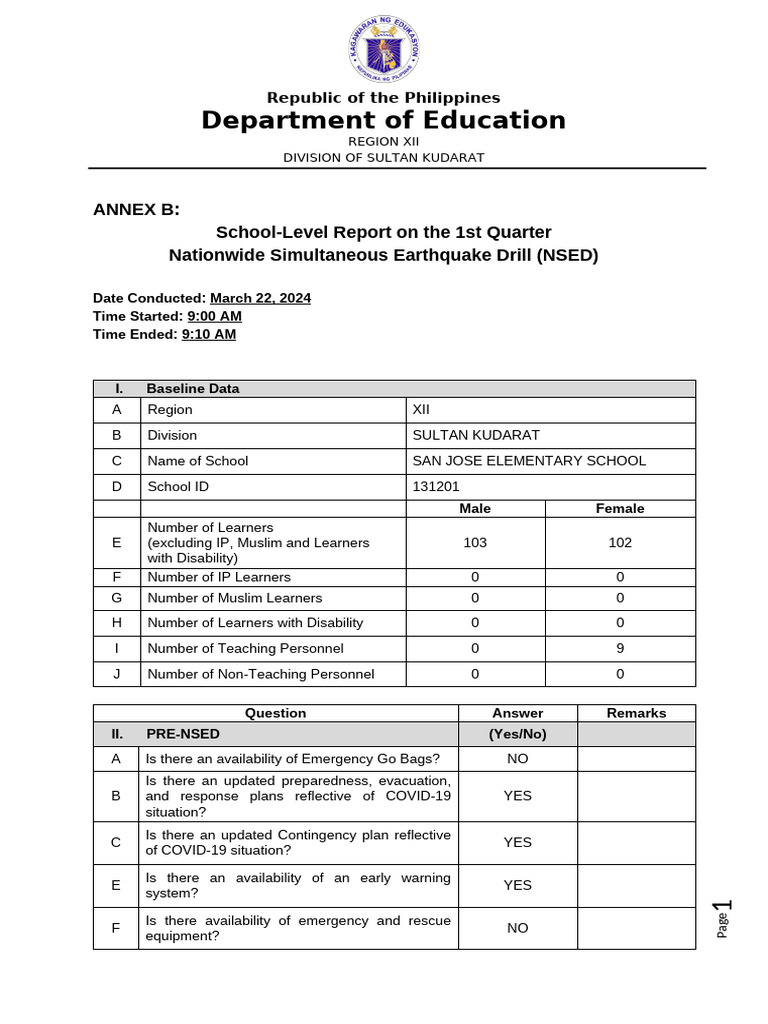 2024 NSED Annex B C Forms 1ST NSED SAN JOSE ES | PDF