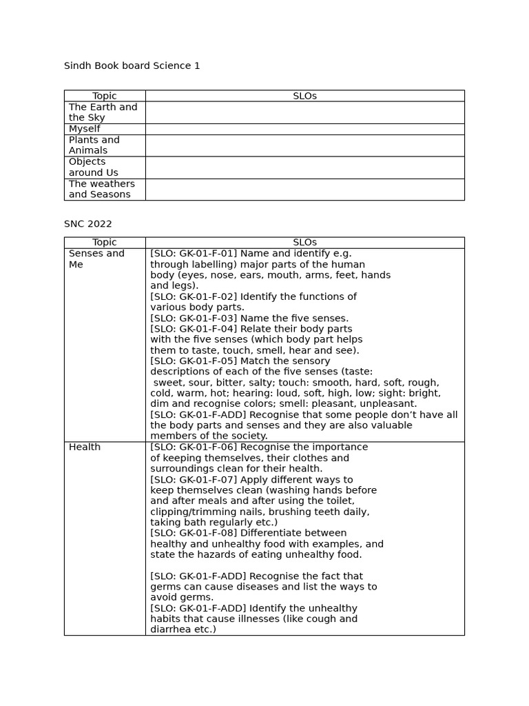 Science Grade 1 Outline | PDF