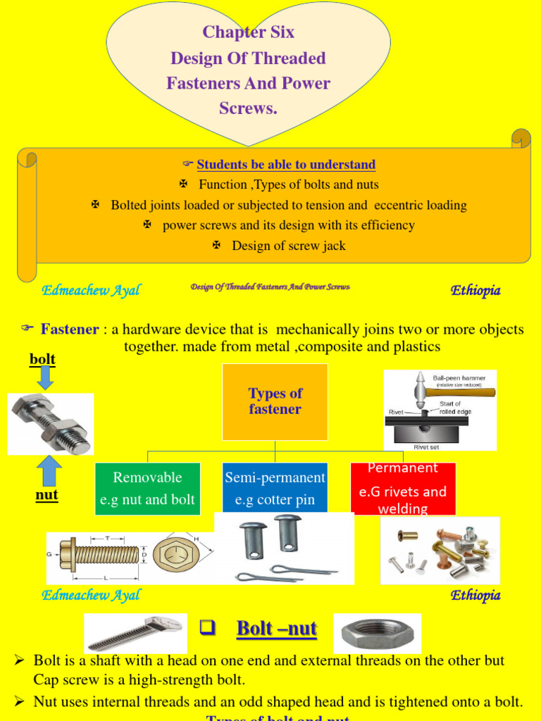 Chapter Six Design of Threaded Fasteners | PDF
