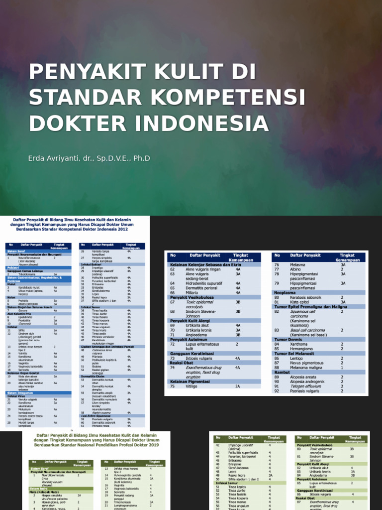 SKDI For Koass | PDF