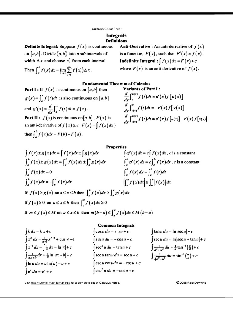 Integral Cheat Sheet-1 | PDF