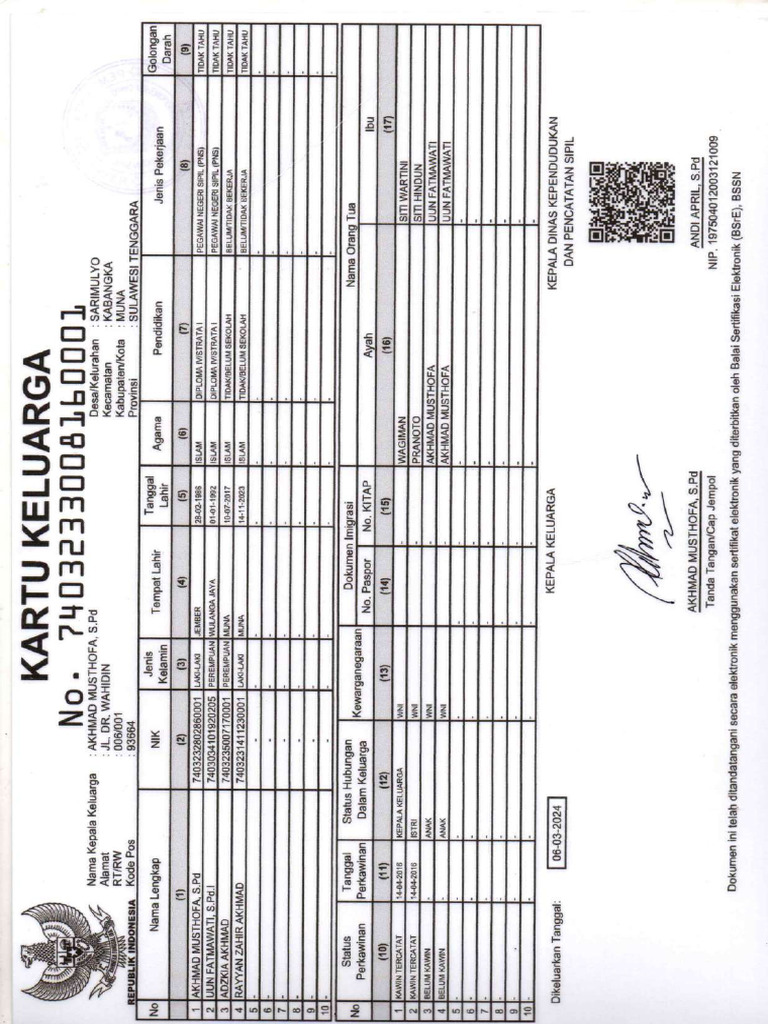 201698370584-AKHMAD MUSTHOFA-KK - Compressed - Compressed | PDF
