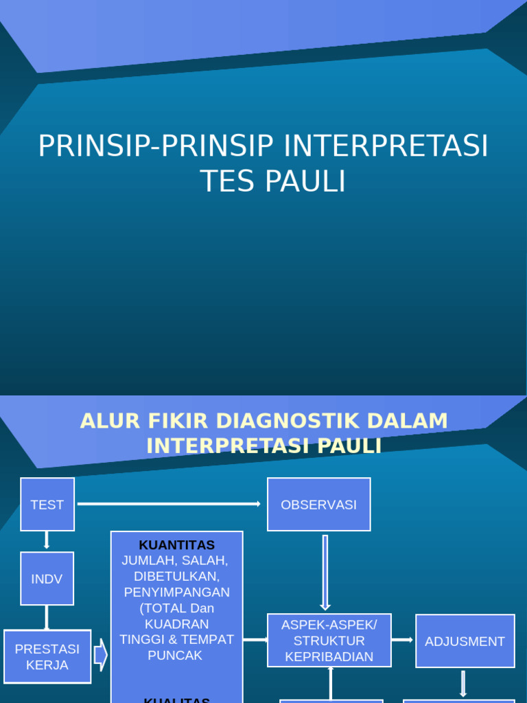 4 Interpretasi Pauli | PDF