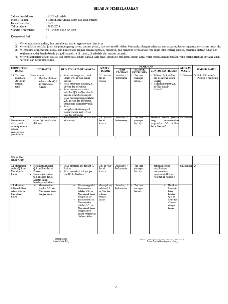 SILABUS PAI Kelas 3 | PDF