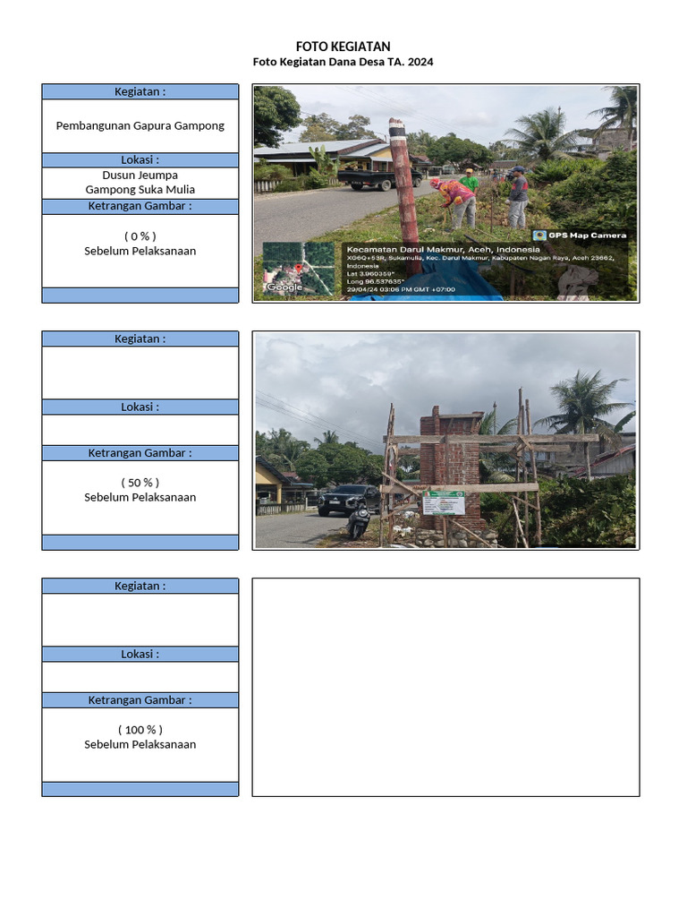 Foto Kegiatan Dana Desa - TPK | PDF