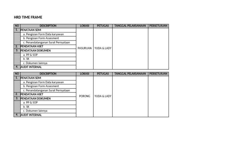 HRD Time Frame | PDF