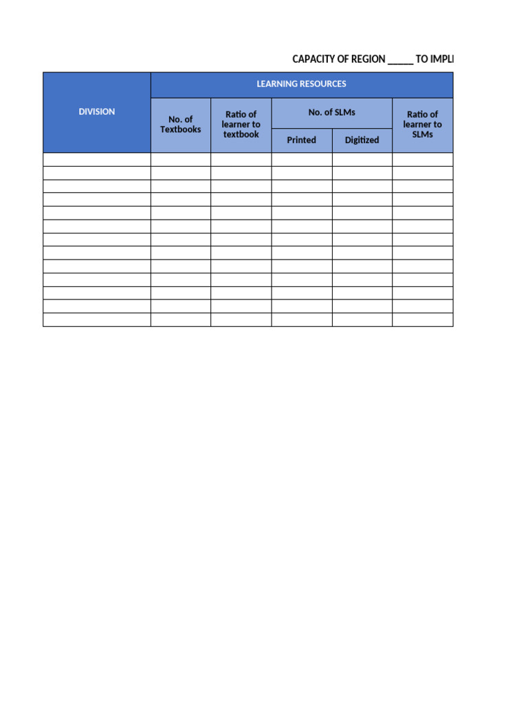 Alternative Delivery Mode Adm Inventory Template | PDF