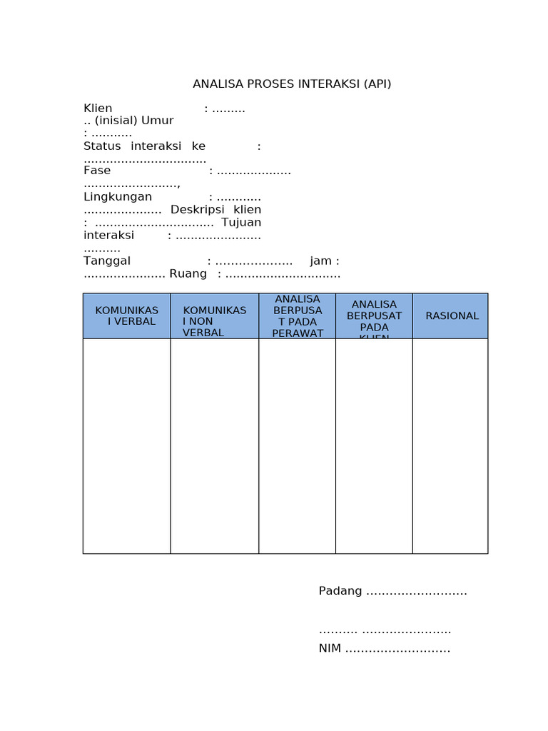 Api & Format Penilaian | PDF