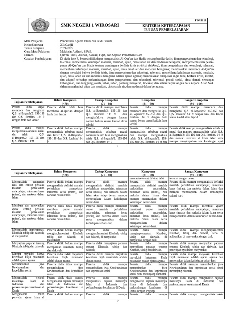 KKTP Xii 24 - 25 | PDF