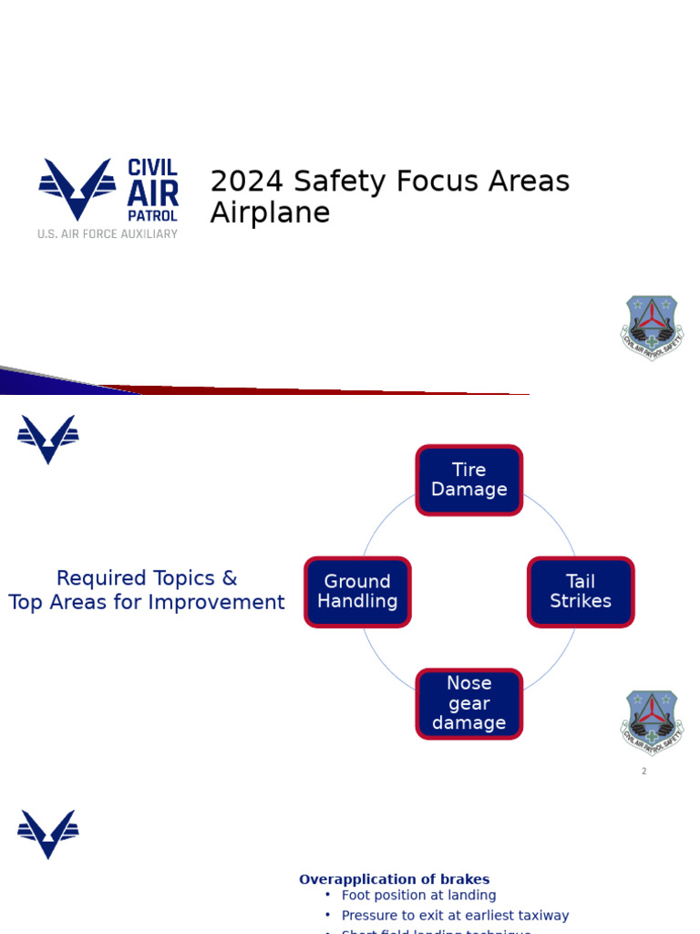 Safety Focus Areas Airplane 2024 A3f6ebf22ca51 | PDF | Landing Gear ...
