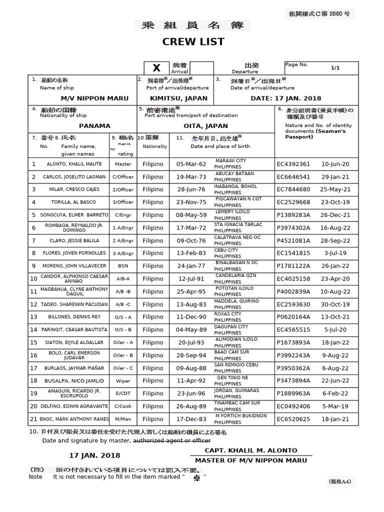 Japanese Crewlist | PDF