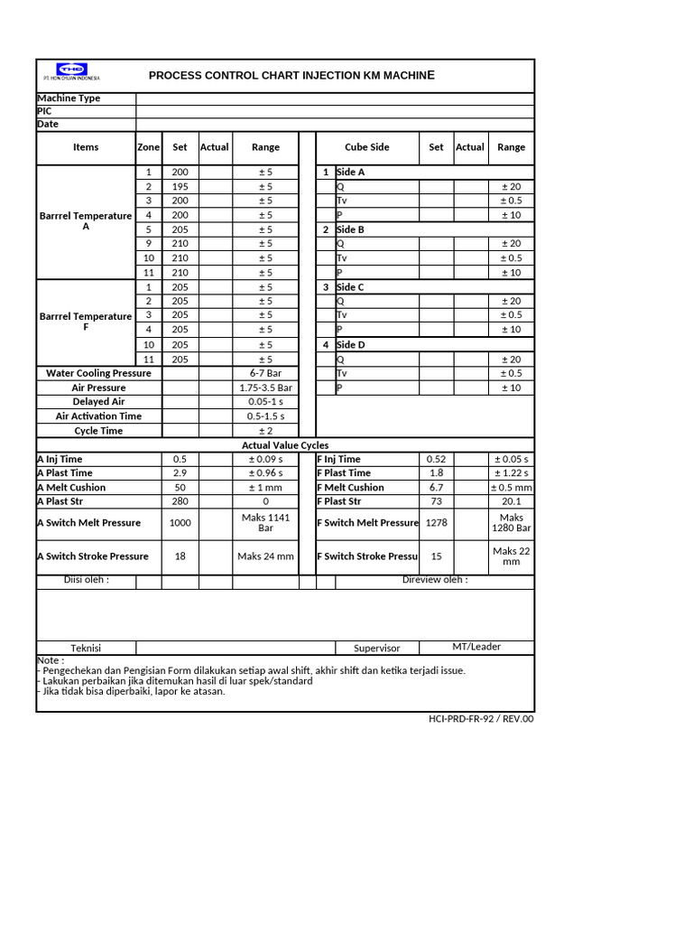 HCI-PRD-FR-92 Rev.00 Process Control Chart Injection KM Machined | PDF
