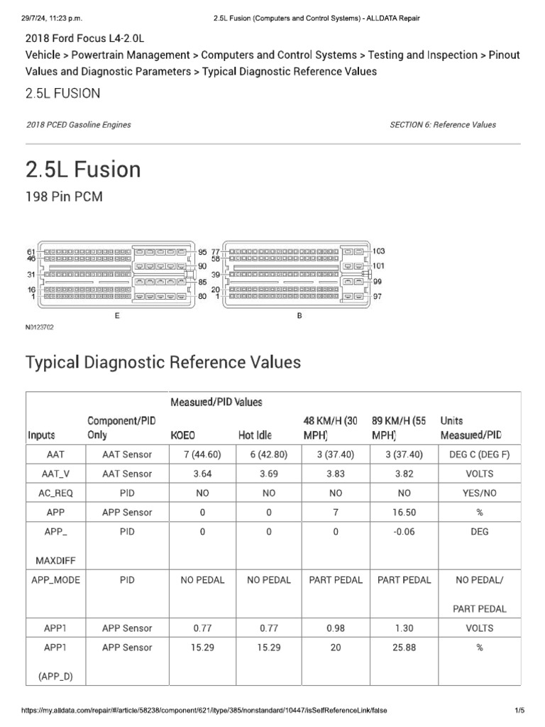 2.5L Fusion (Computers and Control Systems) - ALLDATA Repair | PDF