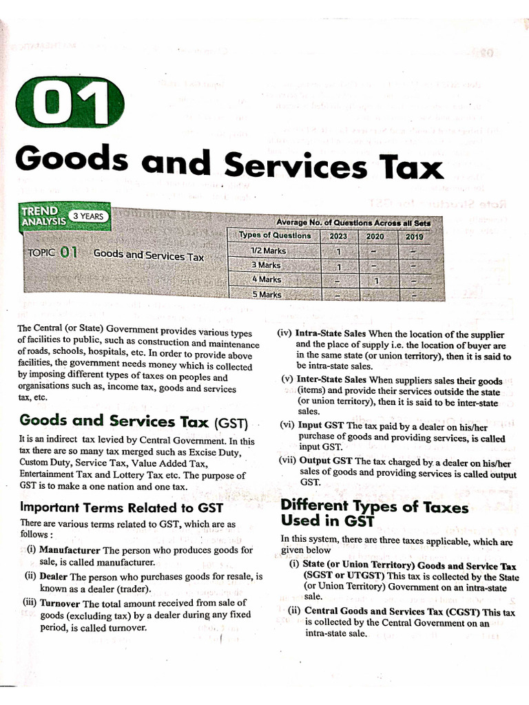 Maths Chapterwise Pyqs | PDF