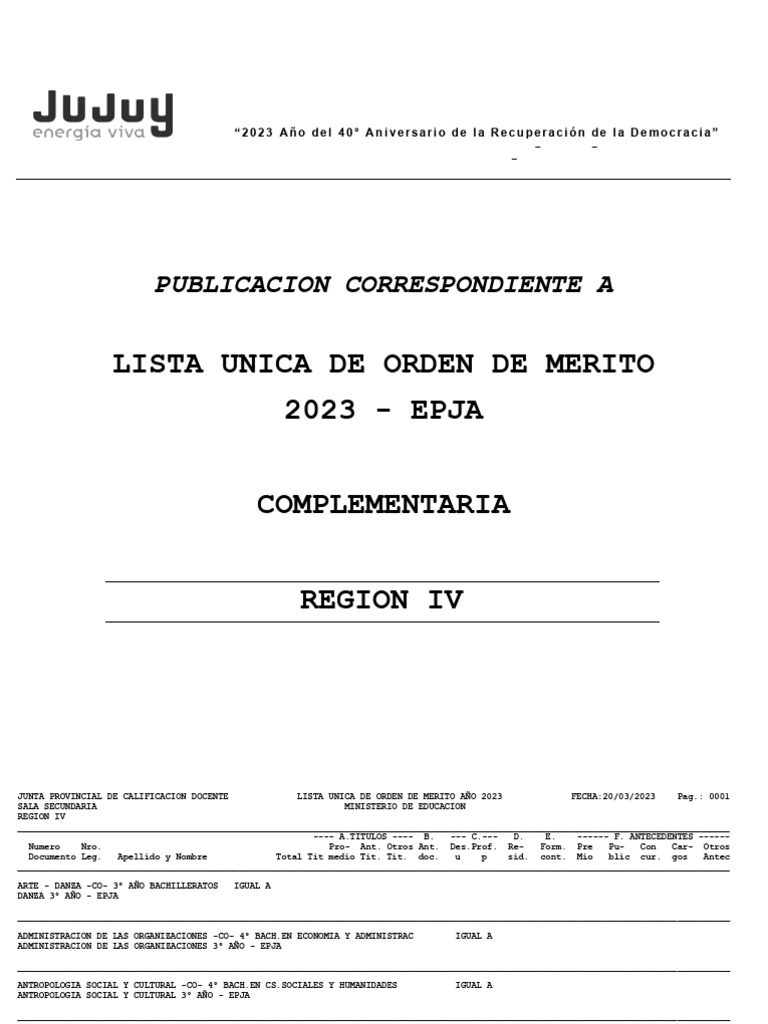Lista de Orden de Merito Complementaria Año 2023 - Region Iv - 063 | PDF