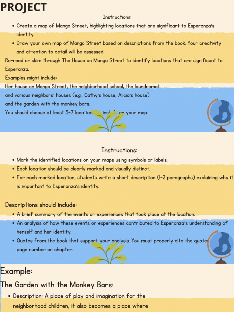 The House of Mango Street project | PDF