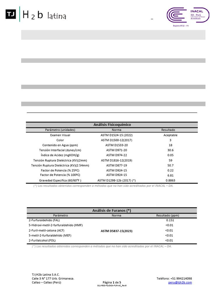2024MAY02 150958A.Rev2 | PDF