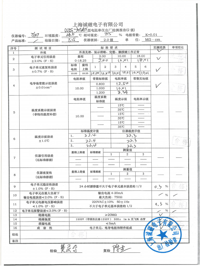 Water system resistivity meter and conductivity meter calibration ...