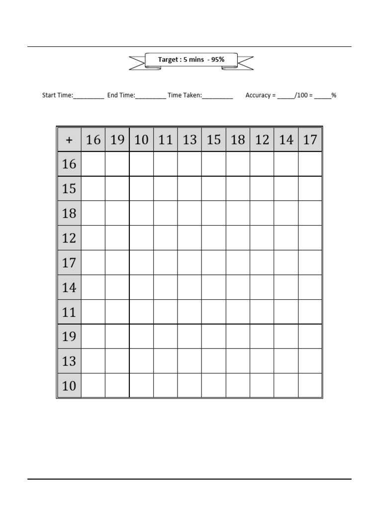 Beestar Math Worksheet - Grade 2: Target: 5 Mins - 95% | PDF