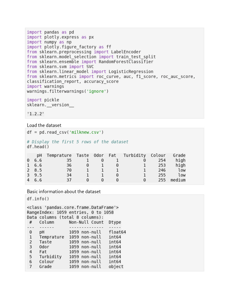 Milk Quality Prediction | PDF