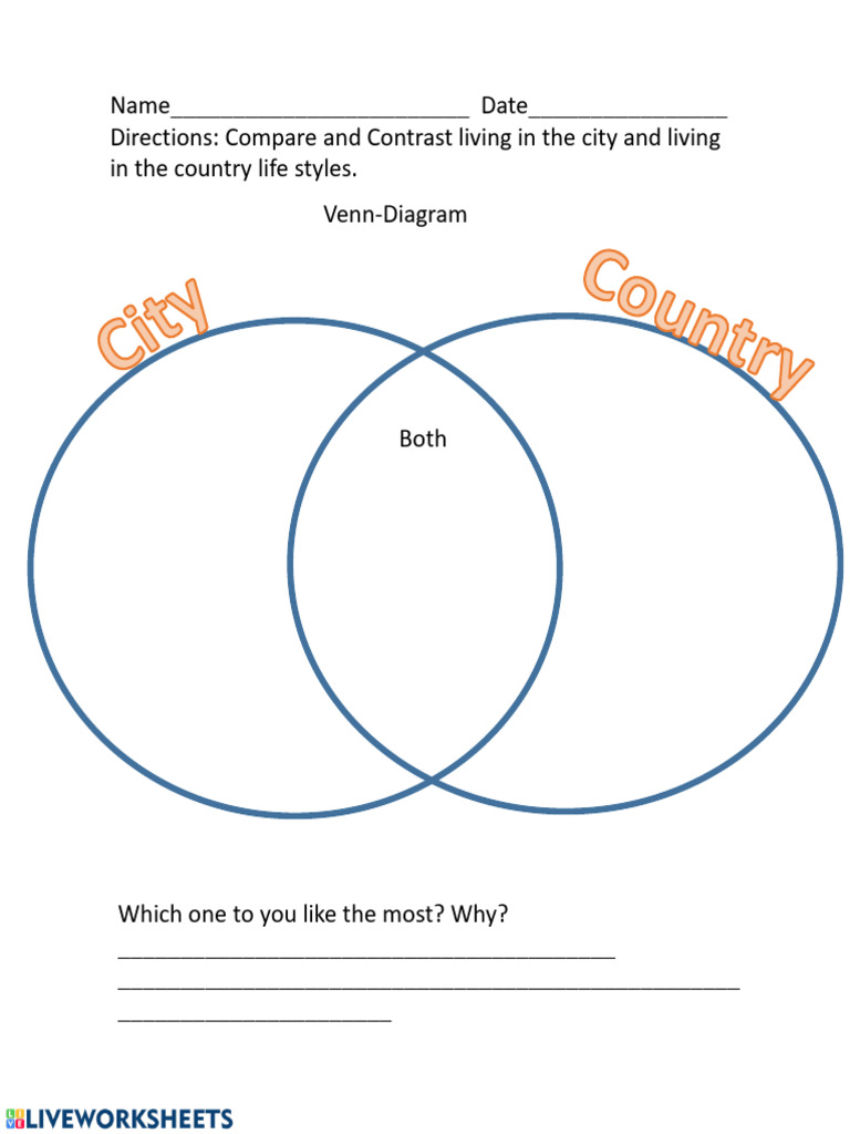 Country Vs City | PDF | Career & Growth
