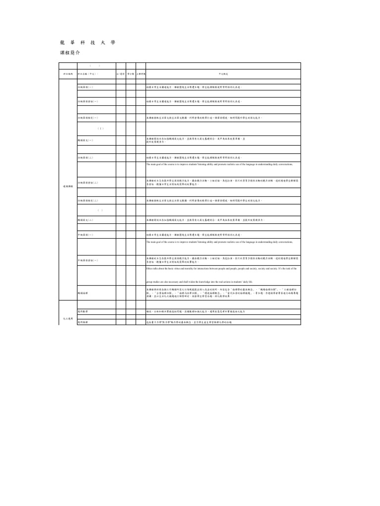 Course Title English Credit(s) Hour(s) Course Description Course Code | PDF