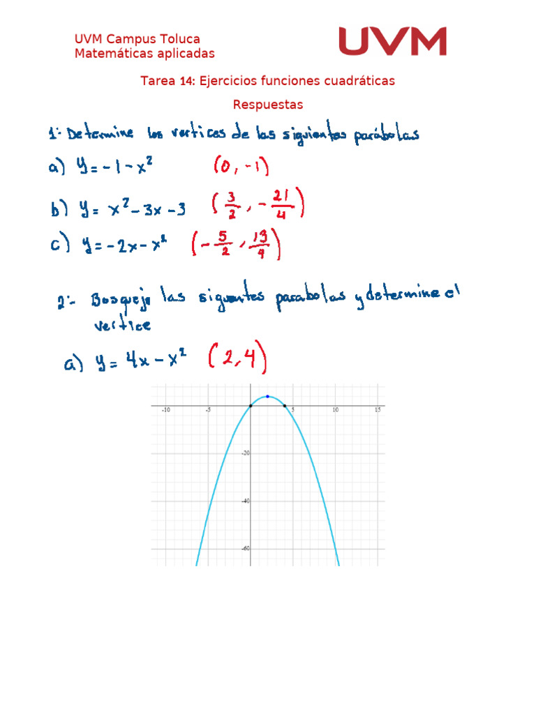 Respuestas Tarea 14 Matematicas Funciones Cuadraticas | PDF