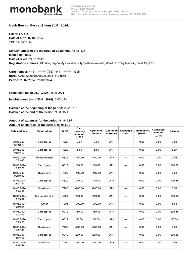 Universal Bank JSC Transaction Summary | PDF | Credit Card | Currency