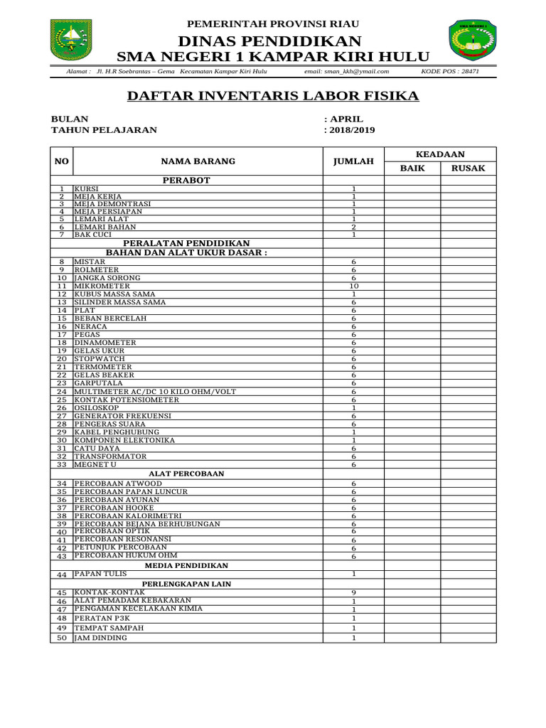 Daftar Iventaris Labor Fisika | PDF