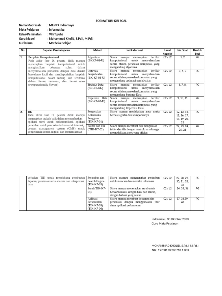 Kisi-Kisi PAS Informatika 7 | PDF