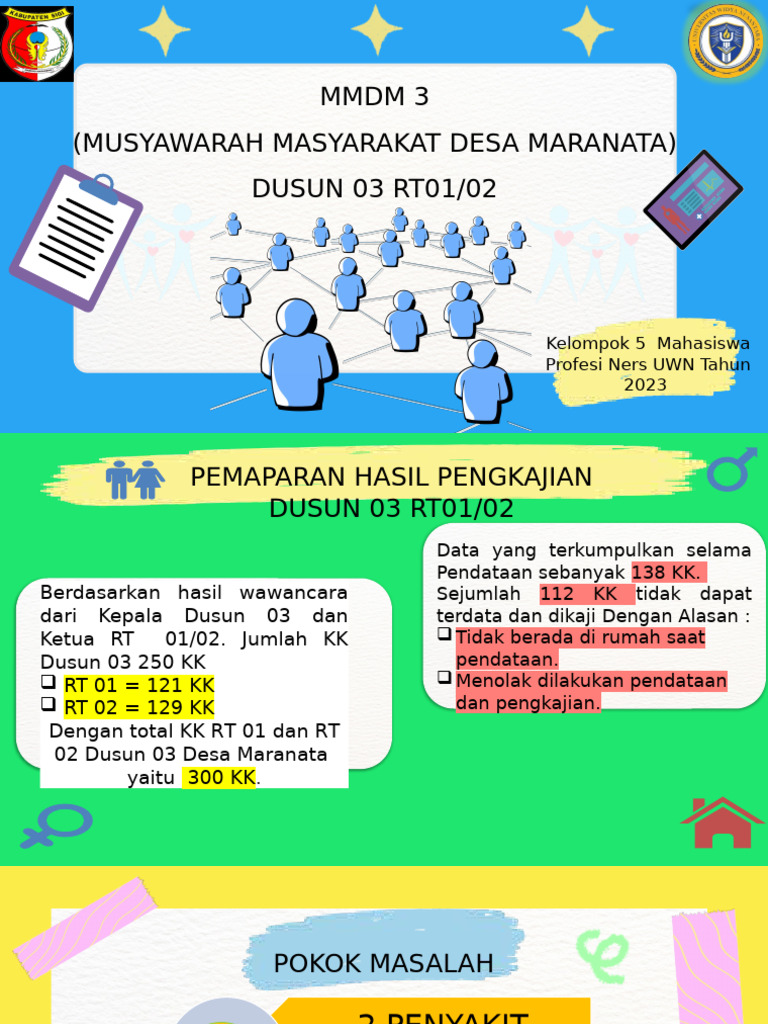 MMD 3 Komunitas Kel.5 | PDF