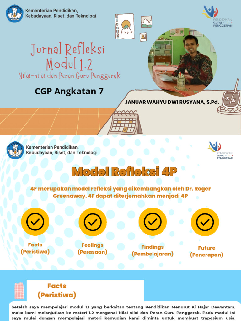 Jurnal Refleksi 1.2 - Compressed | PDF