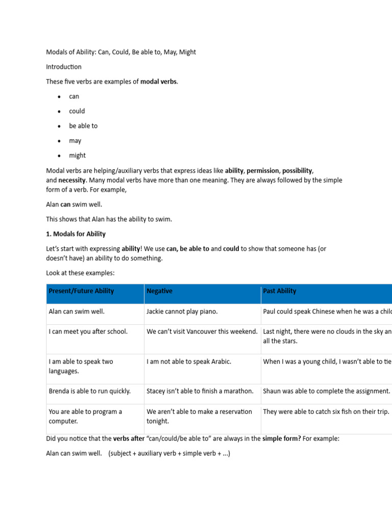 Modals of Ability | PDF Modals of Ability | PDF