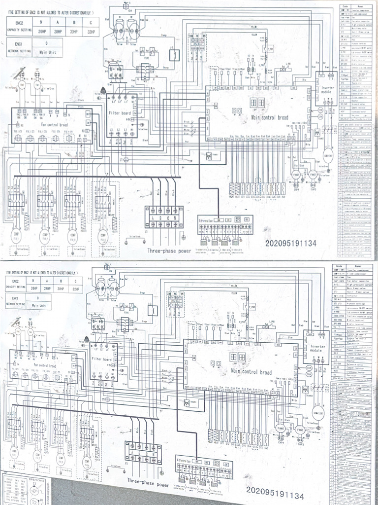 VRF Control Diagram | PDF