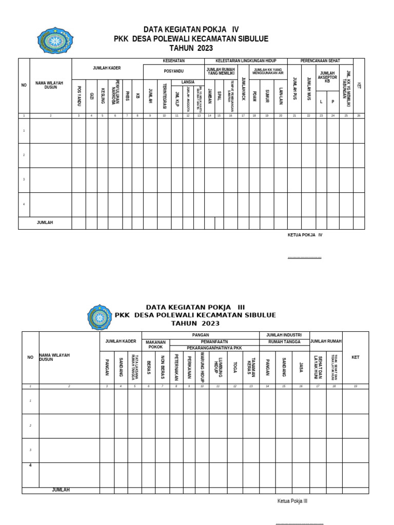 Salin Dari DATA UMUM DAN POKJA 1-4 BARU | PDF