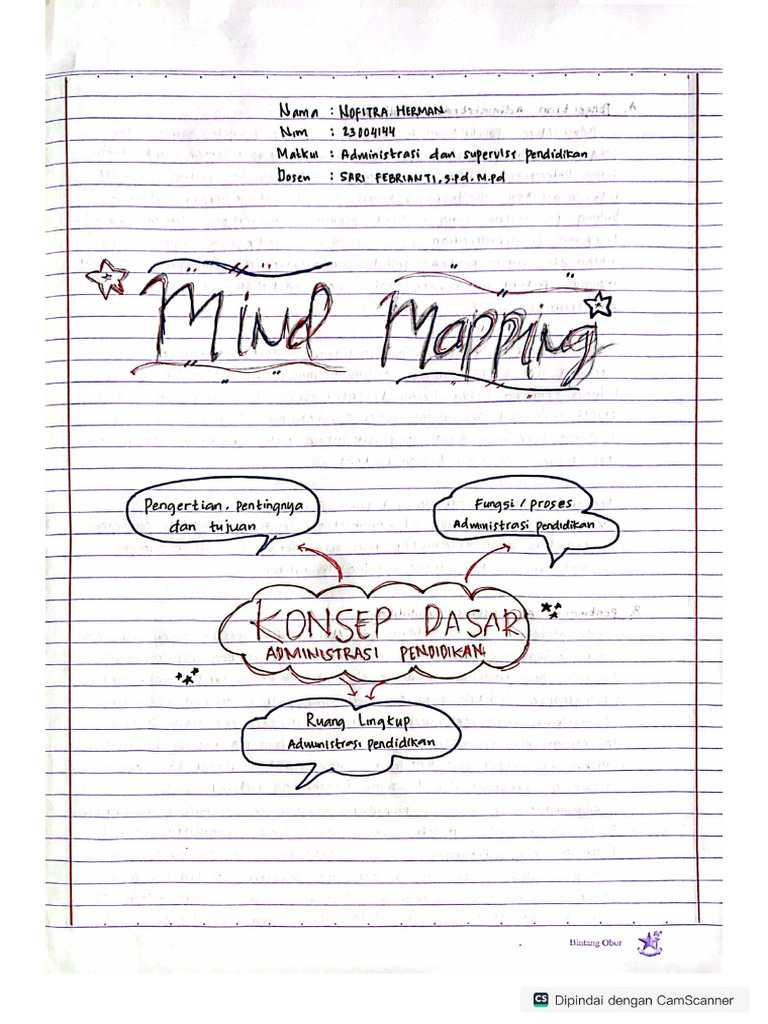 Nofitra Herman - ADSP - 2 | PDF