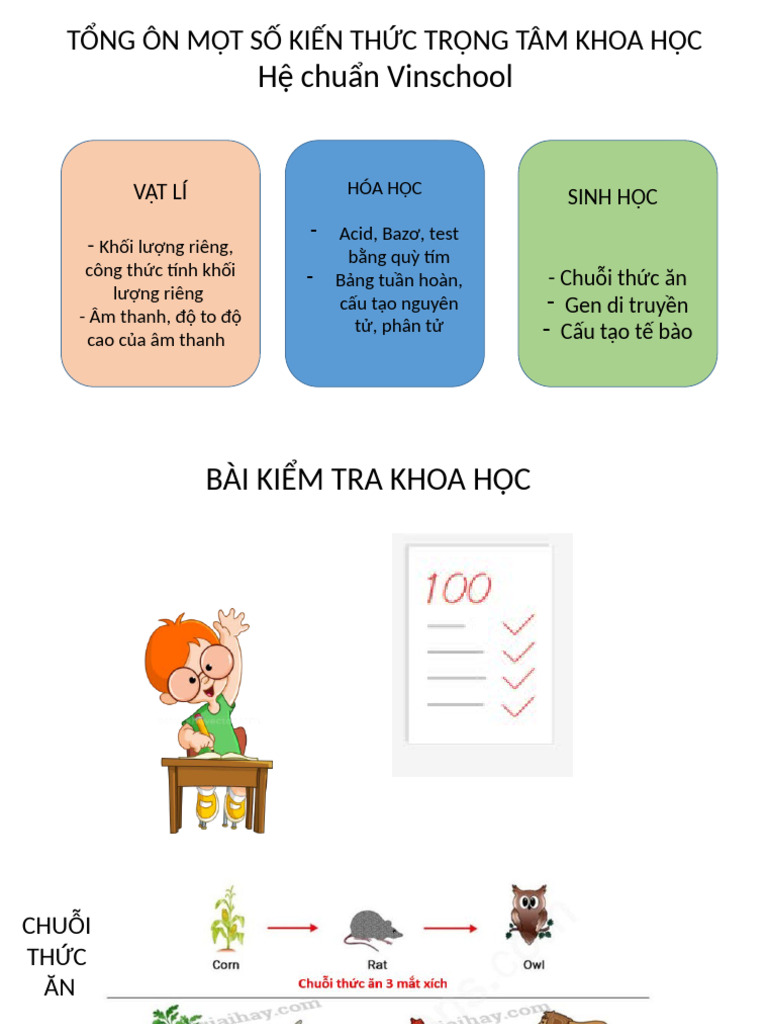 SCIENCE 9 Vinschool (Buổi Đầu Làm Quen CT) | PDF