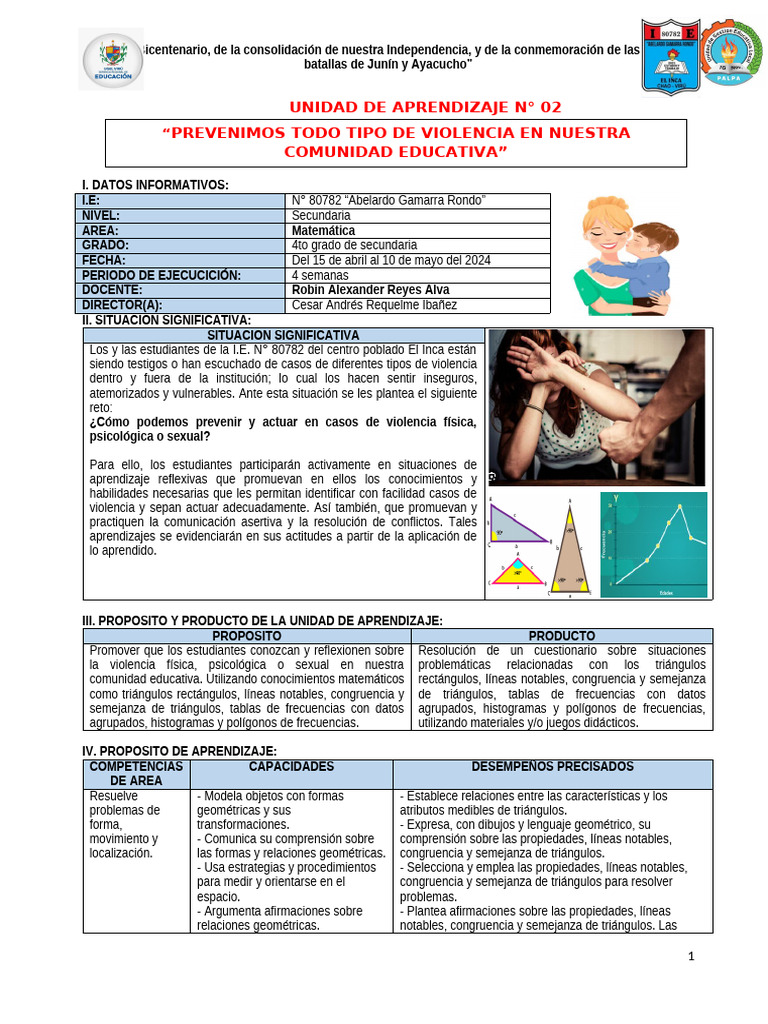Unidad de Aprendizaje #02 Prevenimos Todo Tipo de Violencia en Nuestra ...